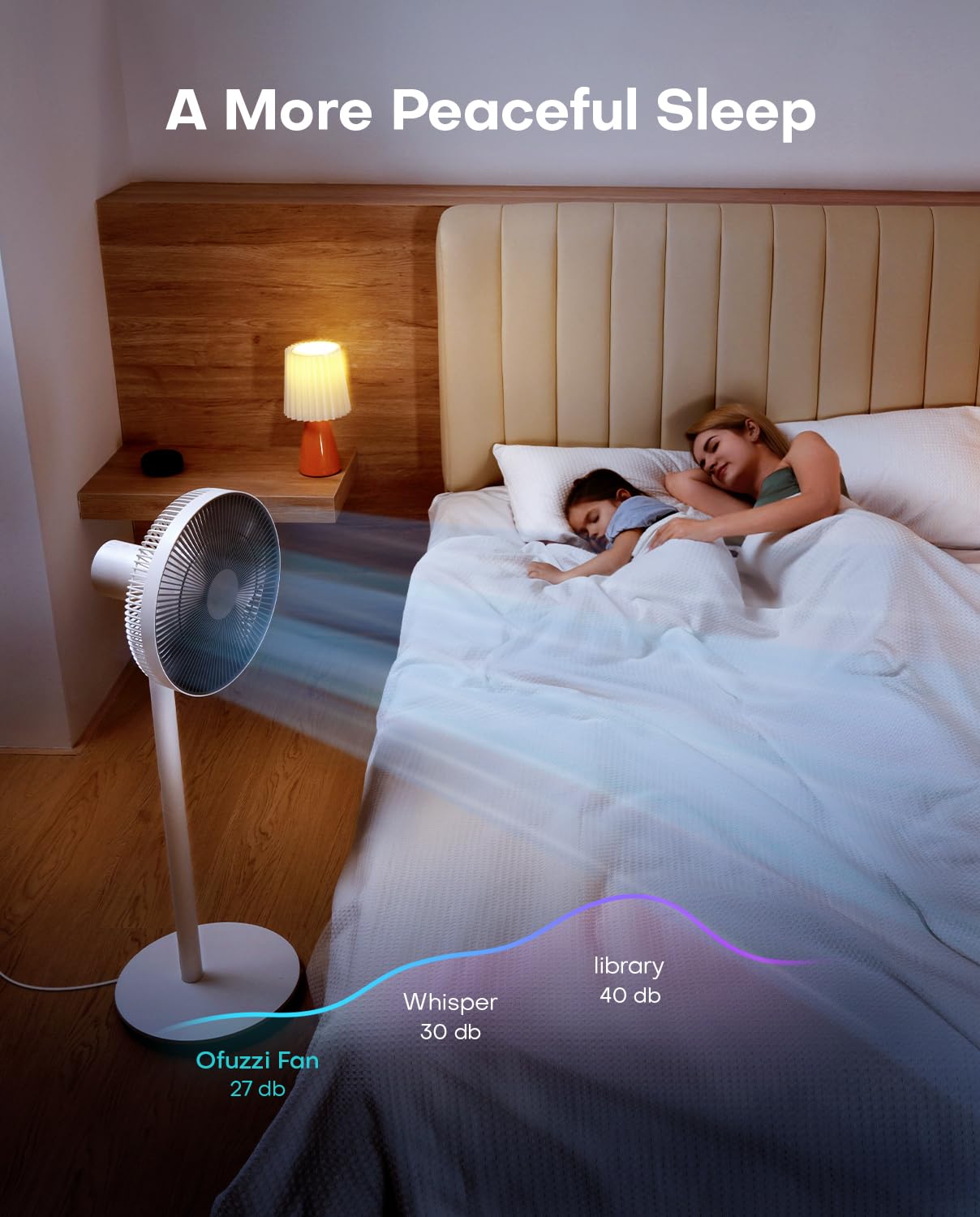 Ofuzzi Breeze 10 Smart Pedestal Fan for Bedroom, Smart Fans works with Alexa/Google, 27db Pedestal Fan for Indoors, 100 Speeds, 140° Oscillating Fan, 46ft Vented Portable Stand Fan for Quiet Spaces