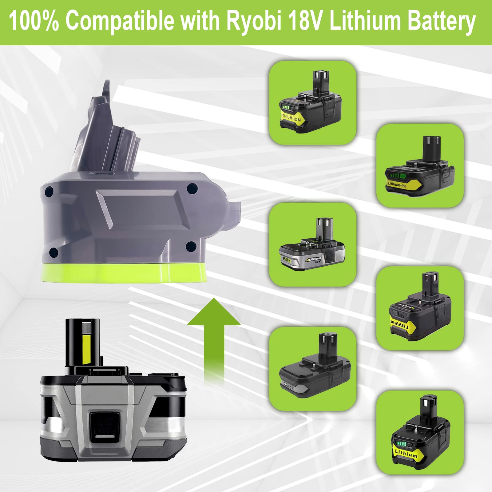 BTRUI [Upgrade] 3 in 1 for Dyson V6 V7 V8 Battery Adapter for Ryobi 18V ONE+ Battery, for Dyson SV03 SV04 SV09 DC62 DC59 SV10 V11 Vacuum Cleaner Converter (V6 V7 V8 Common)