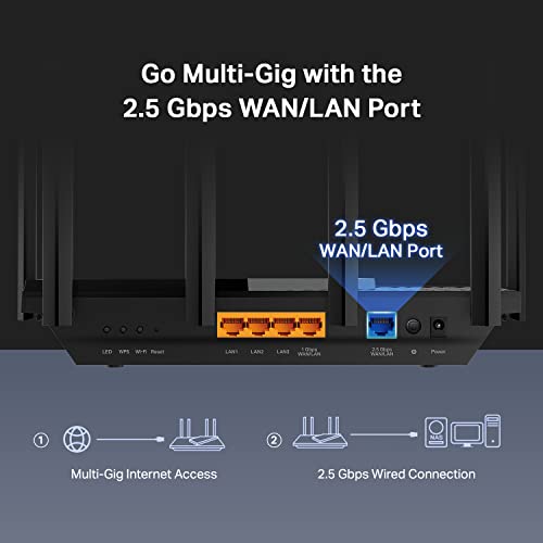 TP-Link AX5400 WiFi 6 Router (Archer AX72 Pro) Multi Gigabit Wireless Internet Router, 1 x 2.5 Gbps Port, Dual Band, VPN Router, Guest Network, MU-MIMO, USB 3.0 Port, WPA3, Compatible with Alexa