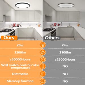 12Inch Led Flush Mount Ceiling Light,28W 3200LM Dimmable Light Fixture,Wall Switch Control 3000K/4000K/6500K Super Bright Ultra Thin Ceiling Light for Kitchen Living Room