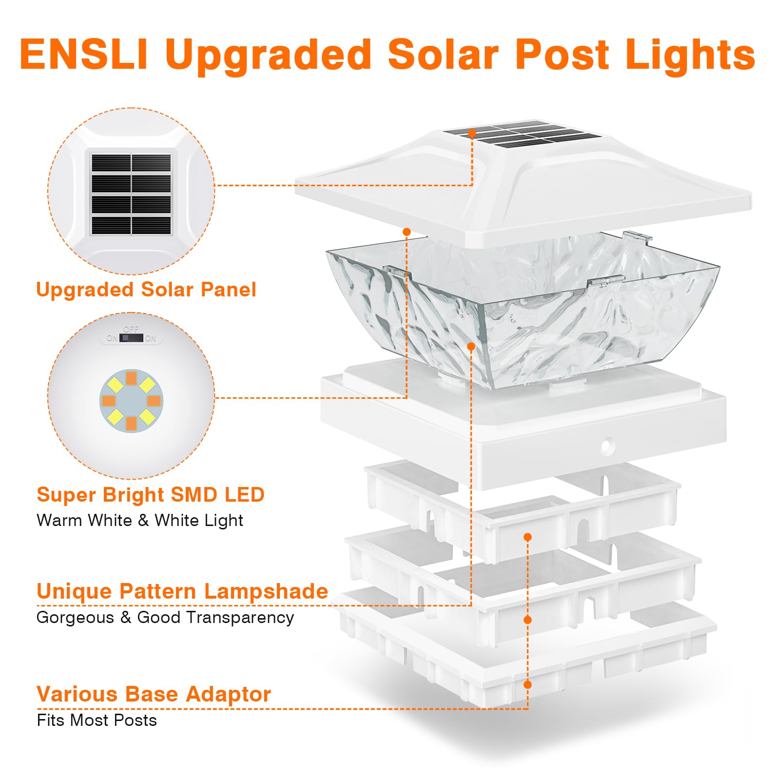 ENSLI 12 Pack Solar Post Cap Lights, 2 Mode Bright Solar Post Lights Outdoor Waterproof Fence Post Cap Lights, Outdoor Post Lights Solar Powered Deck Lights for 4x4 4.5x4.5 5x5 Posts in Garden Decor