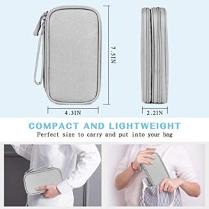 FYY Electronic Organizer, [2 PCs] Travel Cable Organizer Bag Electronic Accessories Carry Case Portable Waterproof Double Layers Storage Bag for Cable, Charger, Phone, Earphone, Small Size-Grey+Grey