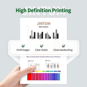 JINTUM Remanufactured Ink Cartridge Replacement for Canon 240XL 241XL Combo Pack for Pixma MG3620 MG3600 MG3520 TS5120 TS5100 MG3222 MX472 MX470 (1 Black, 1 Tri-Color)