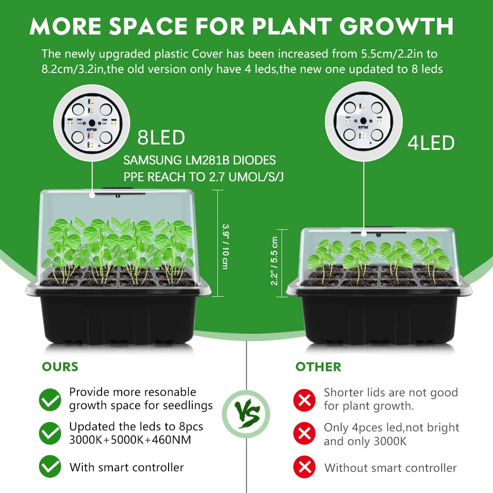 CANNABMALL Seedling Starter Trays 5 Packs Seed Starter Tray with Grow Light, Smart Controller Seed Starting Trays Kit with Humidity Dome (60 Cells) Indoor Gardening Plant Germination Trays Black