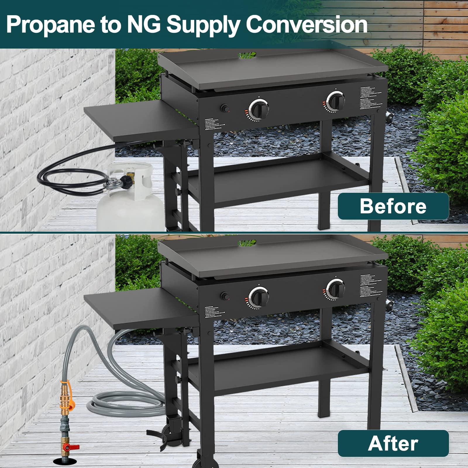 GASPRO Propane to Natural Gas Conversion Kit, Fit for Blackstone 28'' & 36'' Griddles, Tailgater, Rangetop Combo & Single Burner Rec Stove, 3/8" Quick Connect & 12FT Hose