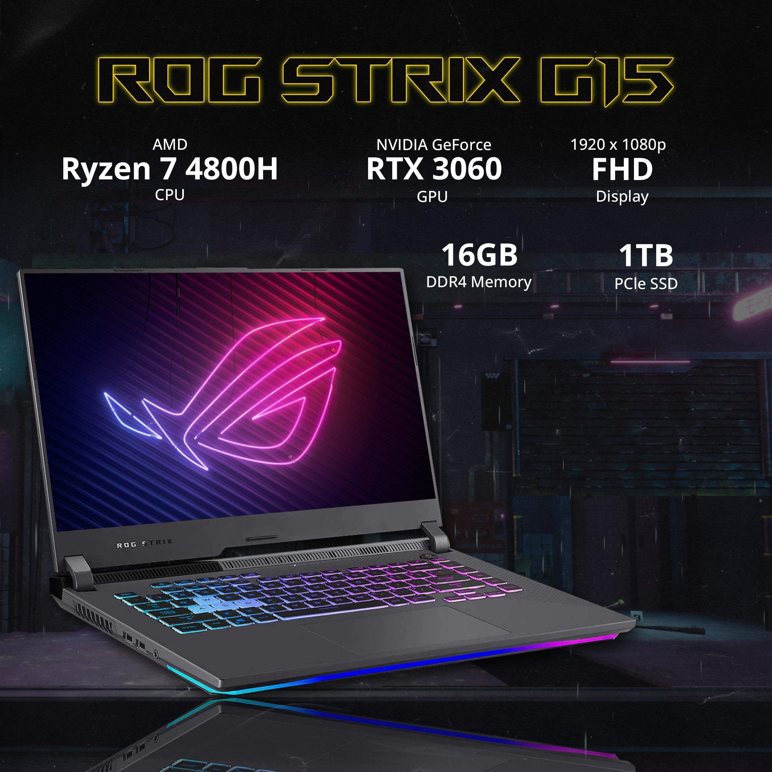 ASUS ROG Strix G15 Gaming Laptop, 15.6" FHD 144Hz Display, AMD Ryzen 7-4800H, 16GB RAM, 1TB PCIe SSD, RGB Backlit Keyboard, GeForce RTX 3060 6G, Wi-Fi 6, Win 11 Pro, Gray, 32GB USB Card