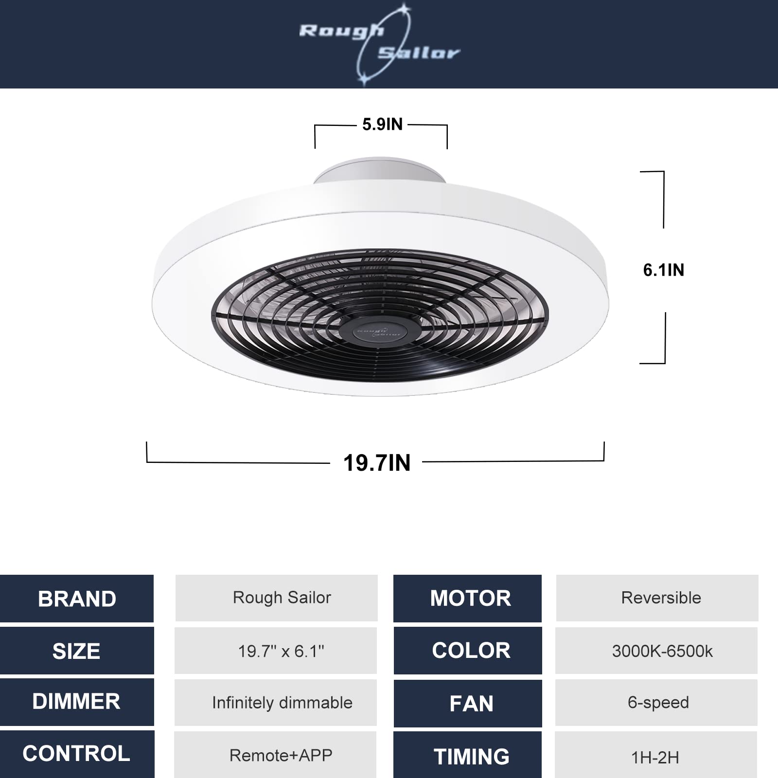 Rough sailor 19.7" Modern Ceiling Fan, Dimmable Low Profile Ceiling Fan, Stepless Colour Temperature Change and 6-Speed Bladeless Ceiling Fan, Black LED Ceiling Fan Lights