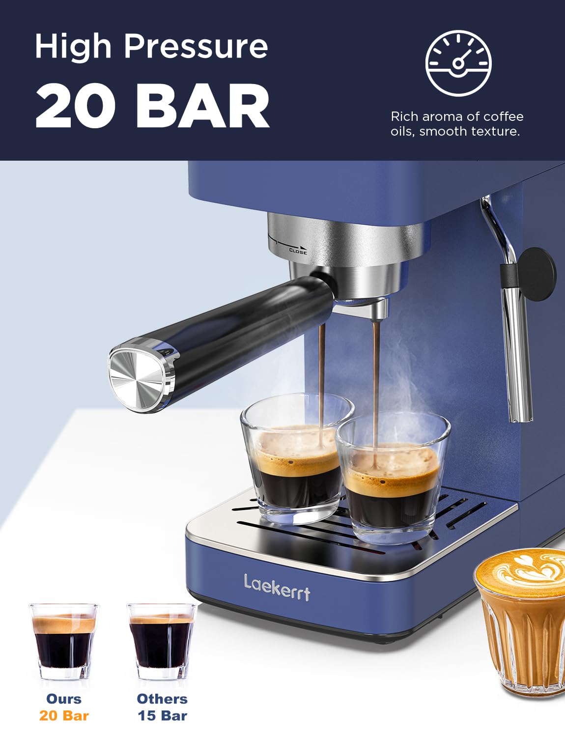 Laekerrt Espresso Machine 20 Bar Espresso Maker with Milk Frother Steam Wand, Compact Espresso Coffee Machine for Cappuccino and Latte (Navy Blue, Upgraded Version) Gift for Coffee Lovers, Dad, Mom