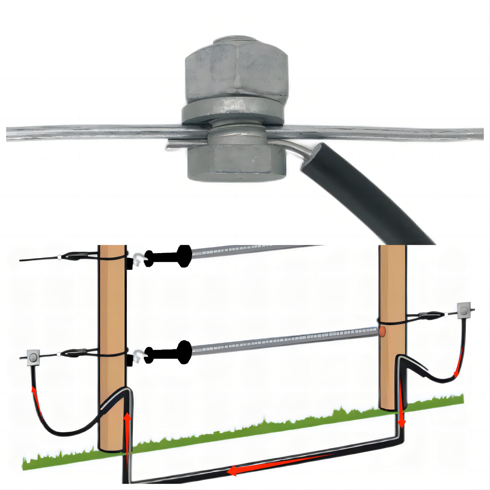 CYM-INSIST Electric Fence Double Insulated Wire Underground,12-1/2 Guage Electric Fence Double Insulated Underground Hard Cable,Aluminum Core Cable