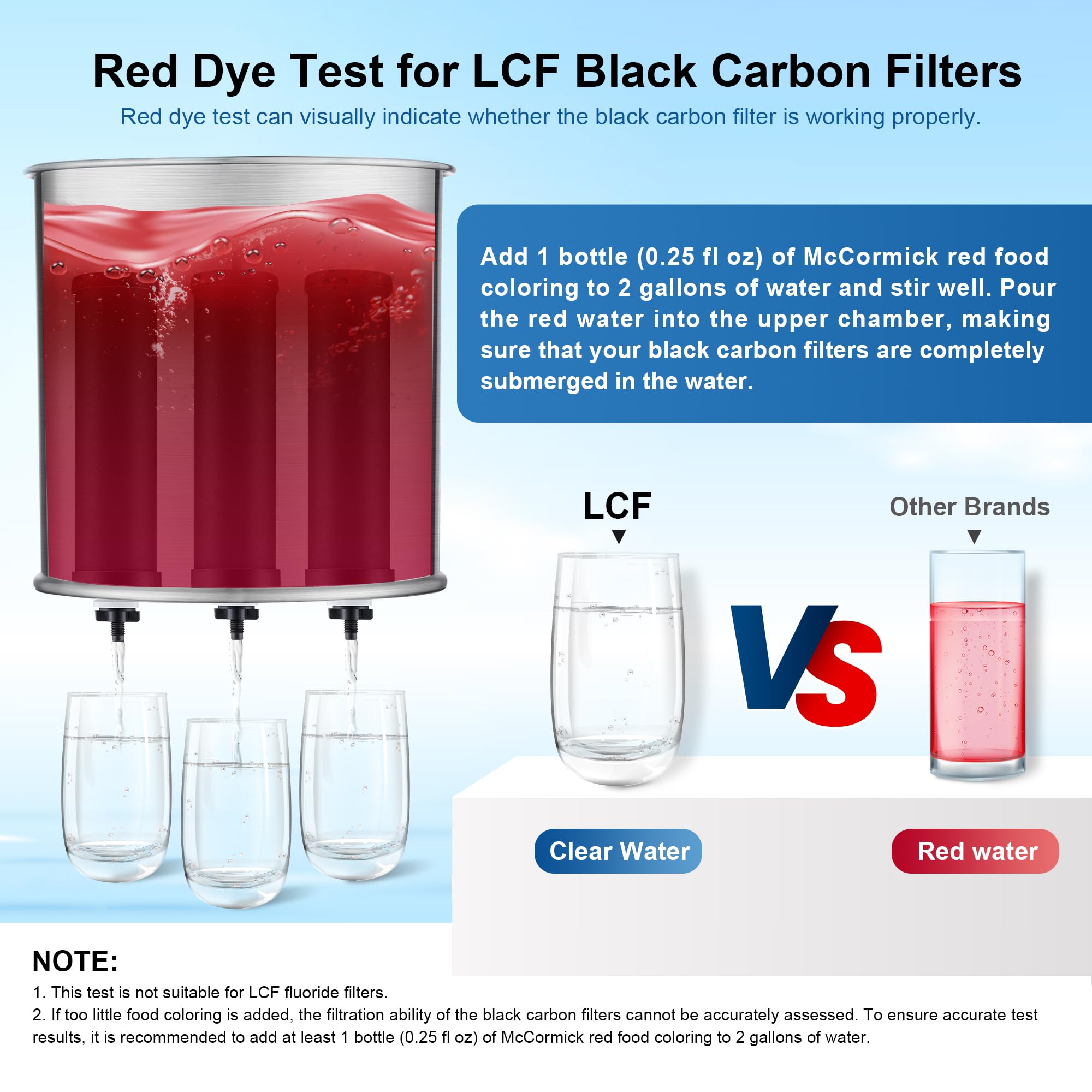 LCF Gravity-fed Water Filter System, 3 Gallons Stainless-Steel System with 6 Filters, Metal Water Level Spigot and Stand, Reduces Chlorine & Fluoride, LCF Gravity Tank series(LCF-GT- Professional)