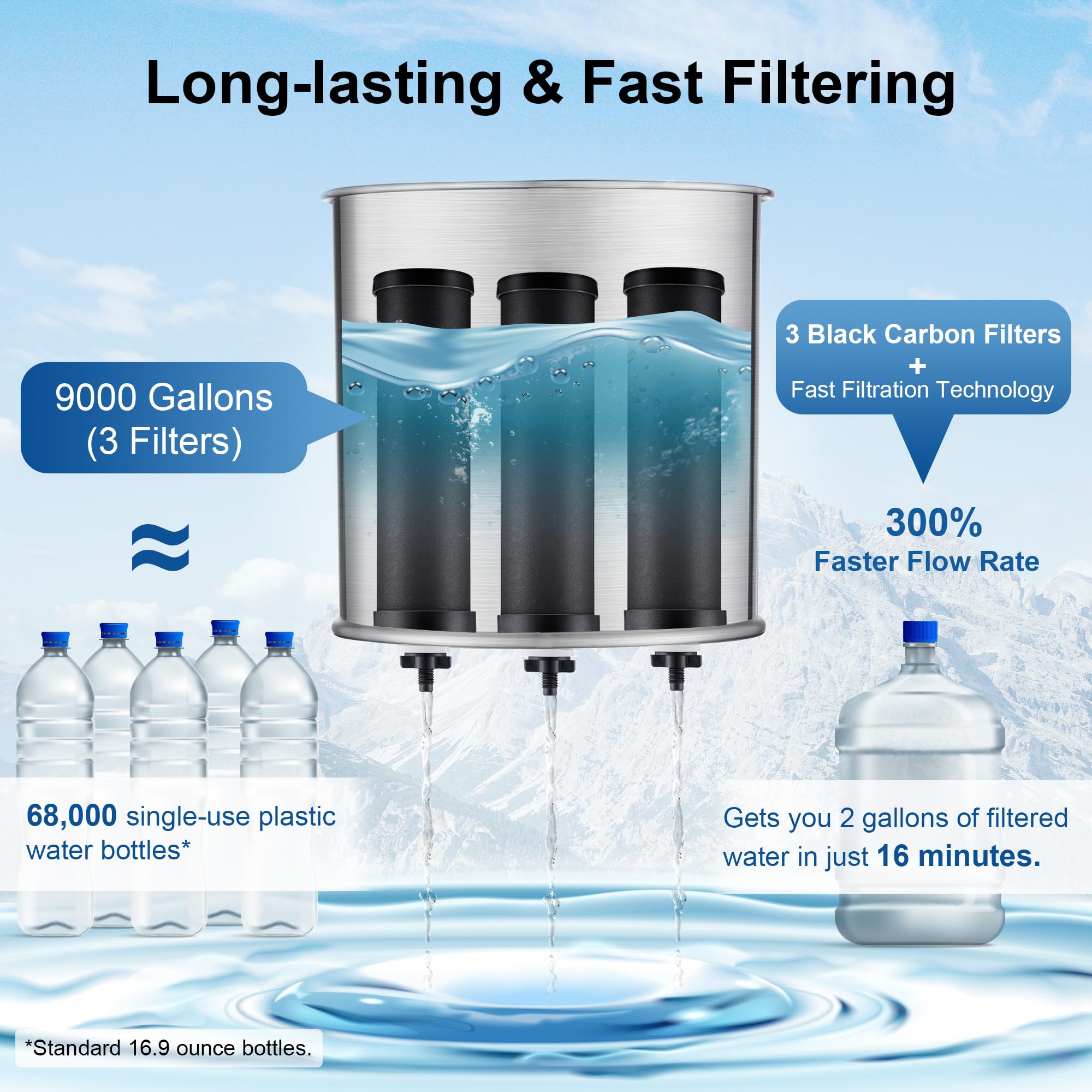 LCF Gravity-fed Water Filter System, 3 Gallons Stainless-Steel System with 6 Filters, Metal Water Level Spigot and Stand, Reduces Chlorine & Fluoride, LCF Gravity Tank series(LCF-GT- Professional)