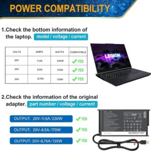 230W AC Adapter Fit for Lenovo Legion Y7000 Y7000P R7000p Y9000K Y900 Y910 G510 Lenovo ThinkPad P50 P51 P51S P52 P53 P70 IdeaPad Y700 Y700-15 Y700-17 Slim Tip 20V 11.5A Laptop Power Supply Charger