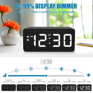 URAYCO Wooden Digital Alarm Clock, 10W Fast Wireless Charger Station & 2 USB Charging Ports, with 0~99% Dimmer, Dual Alarm, Weekday/Weekend Mode, Wood LED Clock for Bedroom, Desk, Office