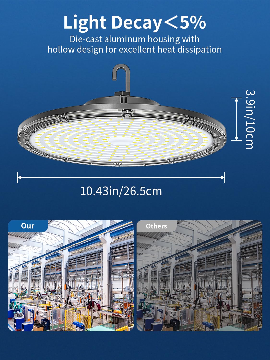 UFO LED High Bay Lights 150W,15000LM 6500K High Bay LED Shop Lights,LED High Bay Lights with 3000K Up Lighting,High Bay LED Lights with Plug 5’ Cable,LED Shop Lights for Workshop Warehouse Garage