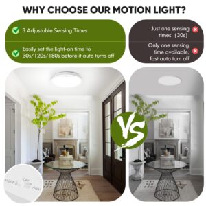 2-Pack Motion Sensor LED Ceiling Lights Wired, 8.7 Inch 3 Modes 18W 1800LM Flush Mount Light Fixtures, 3000K/4000K/5000K Motion Activated Ceiling Lamps with Timer for Indoor, Closet, Stair, Porch