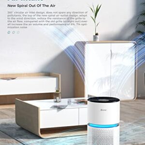 AROEVE Air Purifiers for Home Large Room Coverage Up to 1095 Sq.Ft Air Cleaner Impressive Filtration Remove Dust, Pet Dander for Office, Bedroom, MK03- White