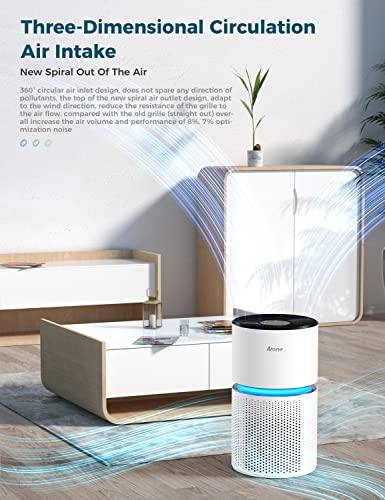 AROEVE Air Purifiers for Home Large Room Coverage Up to 1095 Sq.Ft Air Cleaner Impressive Filtration Remove Dust, Pet Dander for Office, Bedroom, MK03- White