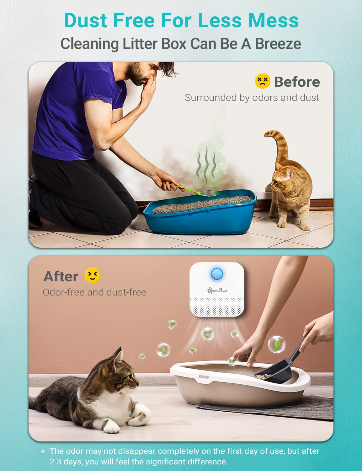 DownyPaws Cat Litter Deodorizer, Rechargeable 4000 mAh Odor Eliminator Cat Litter Box, Dust-Free, 14-Day Battery Life, No Consumables