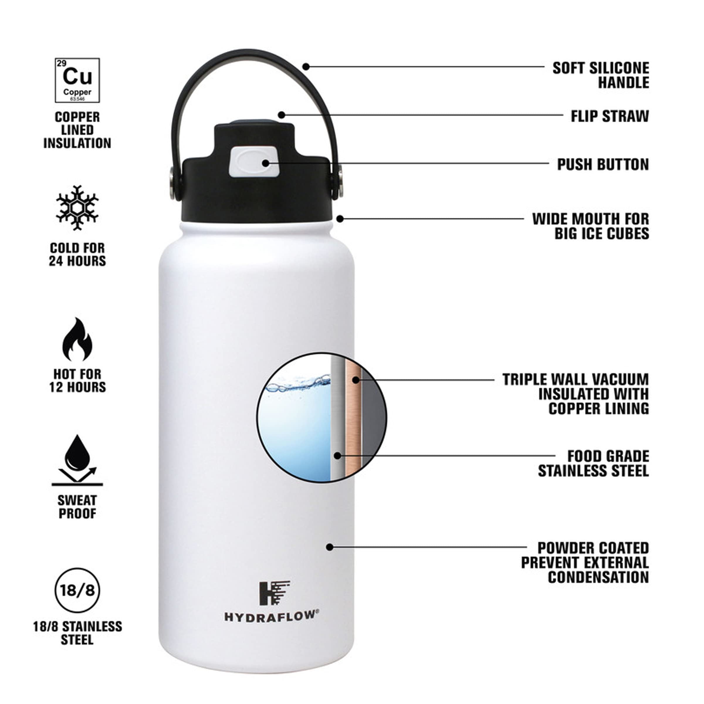 Hydraflow Hybrid Kids Water Bottle with Flip Straw Lid and Boot - Triple Wall Vacuum Insulated Water Bottle (14oz, Rocketships) Stainless Steel Metal Thermos, Reusable Leak Proof BPA-FREE