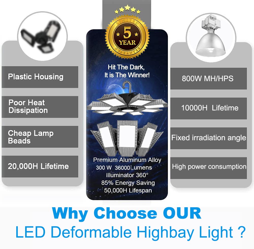 LED High Bay Lights, US Plug Garage light fixtures 300W 36000LM 6500K equivalent to 800W HPS with a free American hook 5 foot power cord for Barn,Workshop,Basement, Garage lighting(Silver, 2Pack)