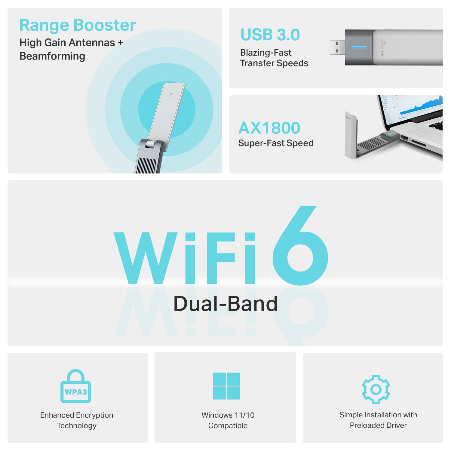 TP-Link AX1800 WiFi 6 USB Adapter for Desktop PC (Archer TX21UH) Wireless Network Adapter with 2.4GHz, 5GHz, MU-MIMO, OFDMA, High Gain Dual Band 5dBi Antenna, WPA3, Supports Windows 11/10