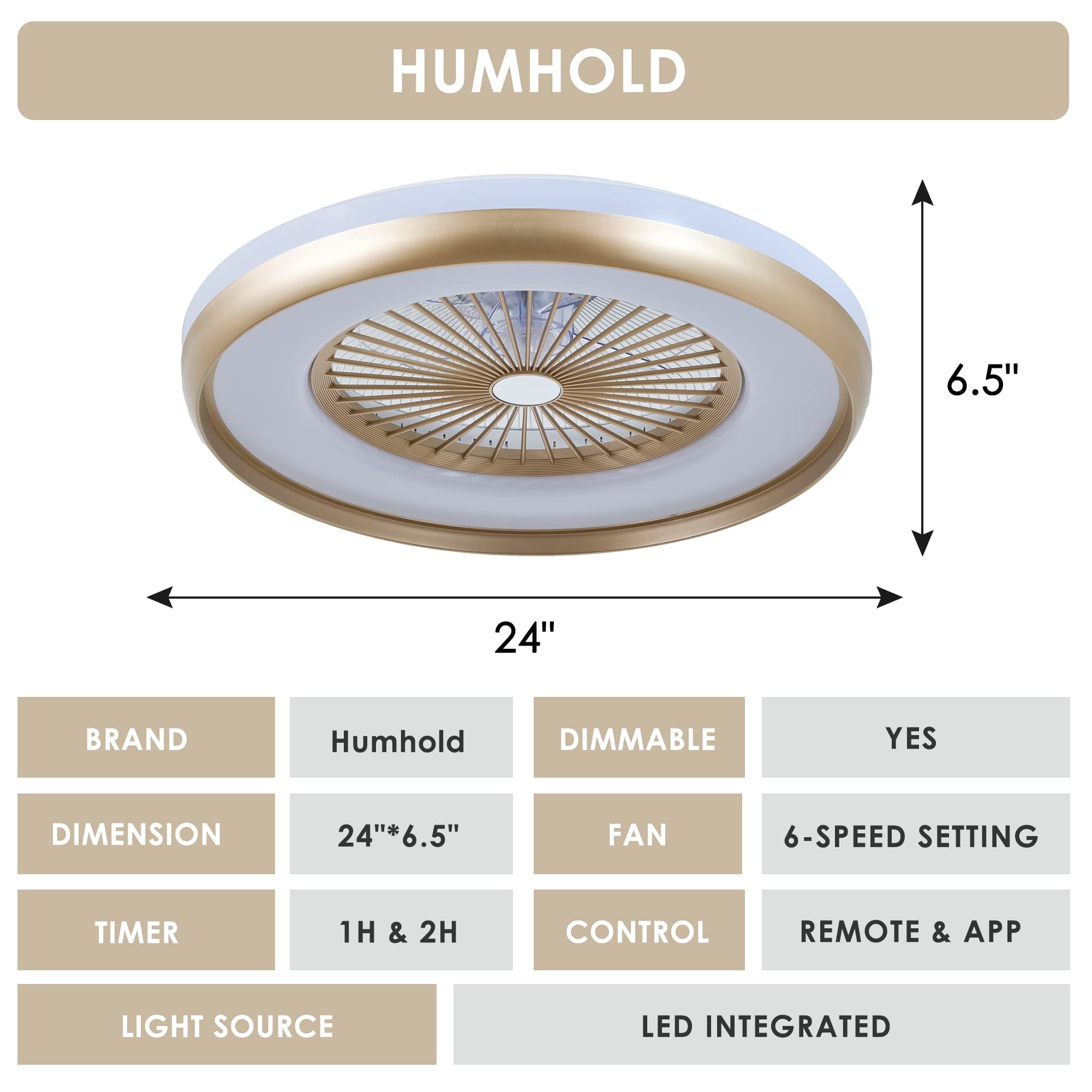 HUMHOLD 24" Low Profile Ceiling Fan with 3-Dimmable Light, Flush Mount Ceiling Fan Lighting Remote & APP Control, 6 Speeds Timing Reversible Blades, Smart Enclosed Ceiling Fan for Bedroom Gold