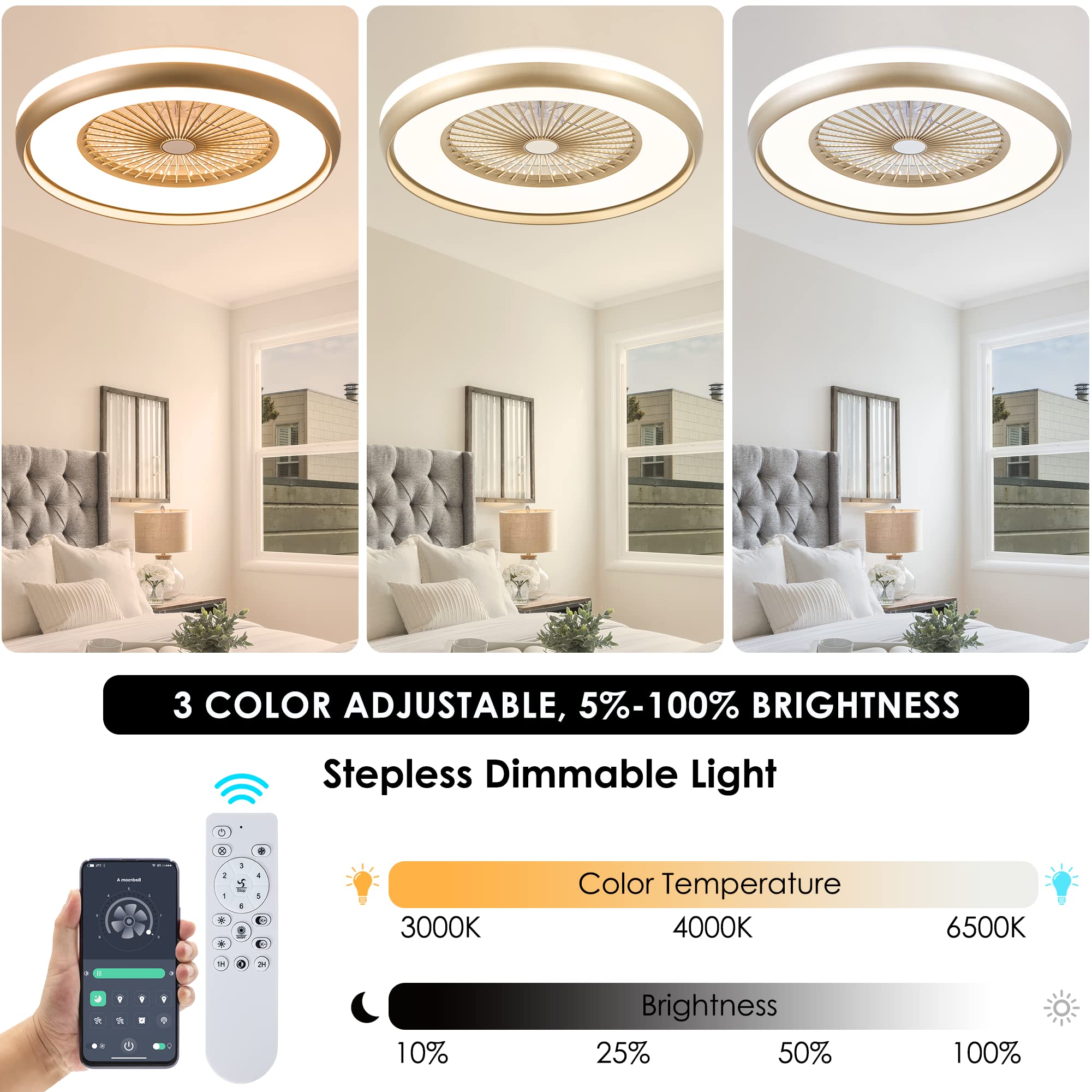 HUMHOLD 24" Low Profile Ceiling Fan with 3-Dimmable Light, Flush Mount Ceiling Fan Lighting Remote & APP Control, 6 Speeds Timing Reversible Blades, Smart Enclosed Ceiling Fan for Bedroom Gold