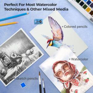 Paul Rubens Artist Quality Watercolor Paper, Painting Paper Acid-Free Cold Pressed 7.87'' x 5.43'', 100% Cotton 300gsm 20 Sheets, Art Supplies Watercolor Drawing for Beginners, Artists