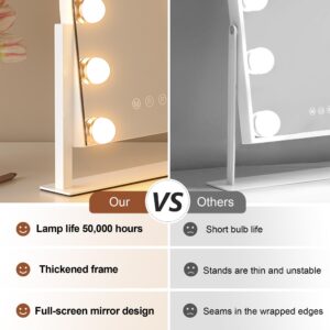 ZL ZELing Makeup Mirror with Lights, Vanity Mirror with Lights, Lighted Makeup Mirror, 3 Color Modes, Dimmable Light,360° Rotation