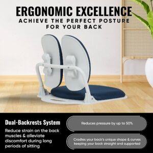 Duorest 【Dual-Backrests】 Ergonomic Floor Chair with Back Support - Meditation Chair, Floor gaming chair, reading chair, Floor Chairs for Adults, Foldable chair (Blue)