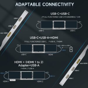 L LIMINK LK14 Portable Triple Monitor for 13-16" Laptop, 14" 1200P IPS Triple Screen Laptop Monitor Extender, Triple Screen Laptop Monitor extender with USB-C & HDMI Port, Compatible Mac & Wins