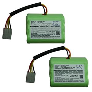 banshee replacement 7.2v battery compatible with neato & vorwerk robot vacuums for 945-0005, 945-0006, 205-0001, 945-0024