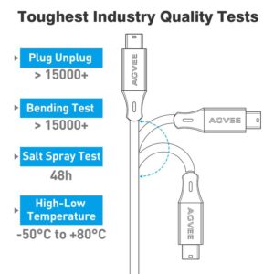 AGVEE 2 Pack 10ft Mini USB Cable, Braided Durable USB-A to Mini-B Charger Charging Cord for TI-84, Garmin GPS, Go-Pro Hero 4 3 2 HD, PS3 Controller, Canon Camera, Blue Yeti Microphone, Dark Gray