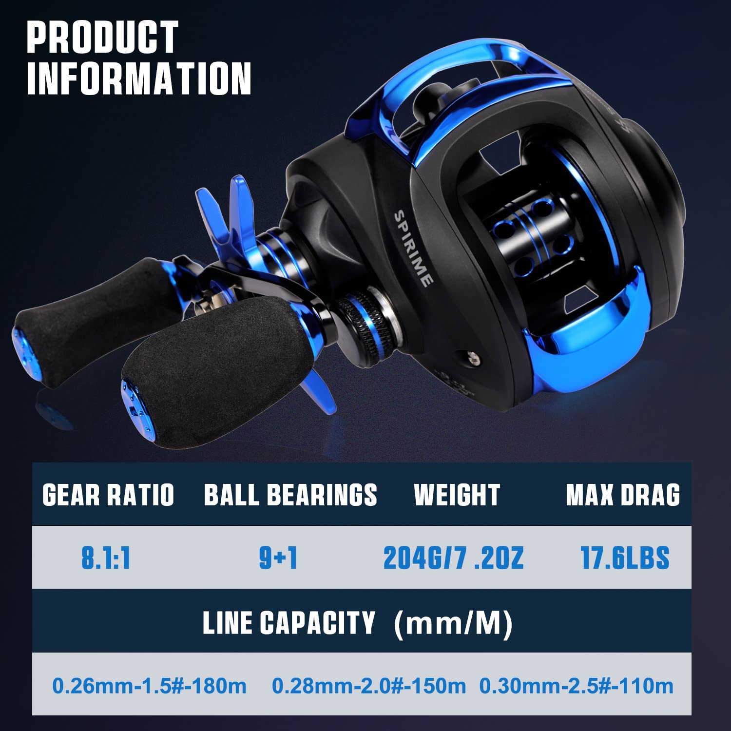 Sougayilang Baitcasting Fishing Reel with 9 + 1 Anti-Reverse Ball Bearings, 8.1:1 High-Speed Gear Ratio Casting Reel-Blue-Right