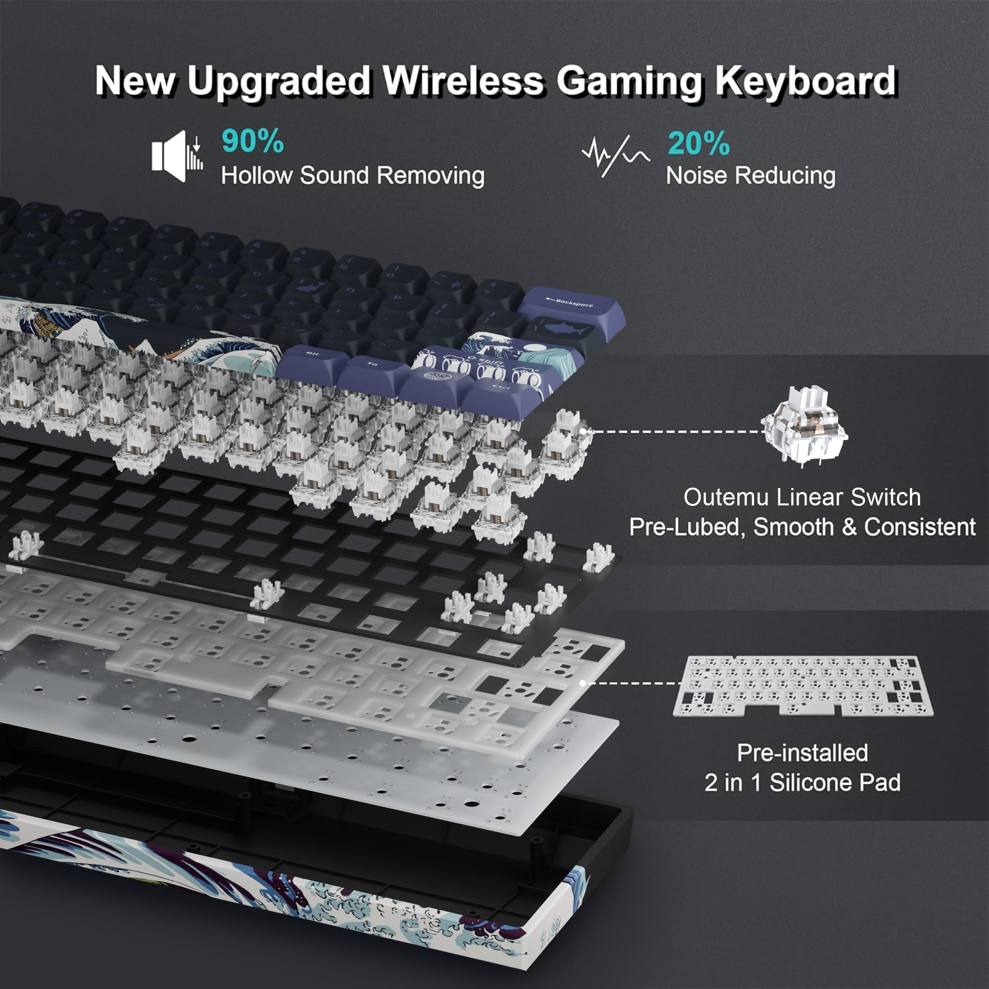 HITIME XVX 60% Gaming Keyboard, RGB Wireless Mechanical Keyboard, Mini 60 Percent Gamer Keyboard with Hot-Swappable Pre-lubed Linear Switch for Windows & Mac (Great Wave Off Kanagawa)