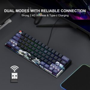 HITIME XVX 60% Gaming Keyboard, RGB Wireless Mechanical Keyboard, Mini 60 Percent Gamer Keyboard with Hot-Swappable Pre-lubed Linear Switch for Windows & Mac (Great Wave Off Kanagawa)