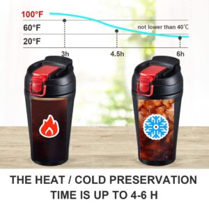 Mosdos 14oz Travel Coffee Mug with Direct Drinking and Pop-Up Straw Function, Spill-Proof Stainless Steel Coffee Cup - Keep Your Drinks Hot/Cold on the Go,Gift for Mom, Dad and More (Black