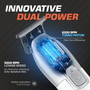 Fagaci Men's Hair Trimmer - Turbo Power with Precise Cutting, Adjusted Zero Gap Blades for Clean and Fine Cuts