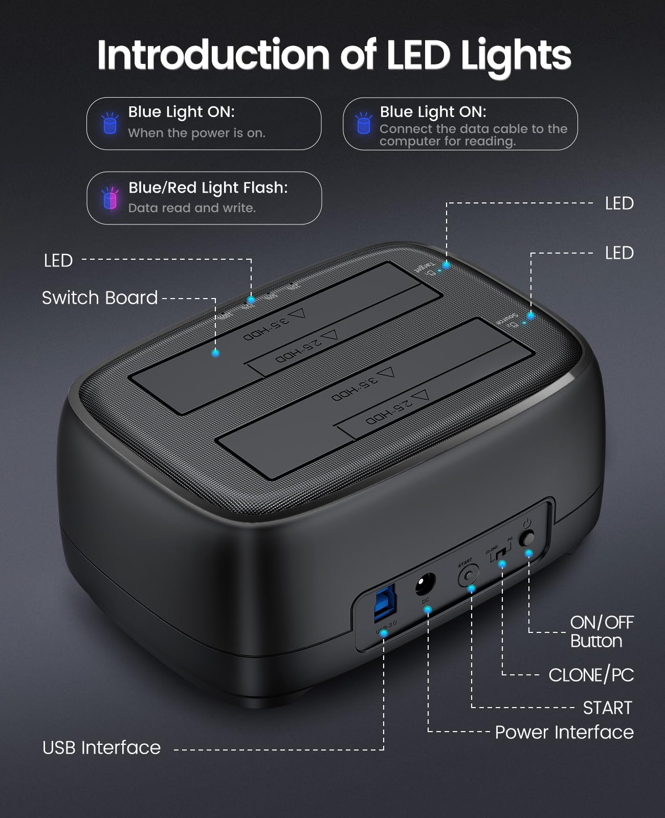 ORICO Hard Drive Docking Station Dual Bay USB 3.0 to SATA with Duplicator/Offline Clone Function External Hard Drive Dock for 2.5''/3.5'' HDD SSD Max Up to 40TB Support UASP Plug&Play-DD-C