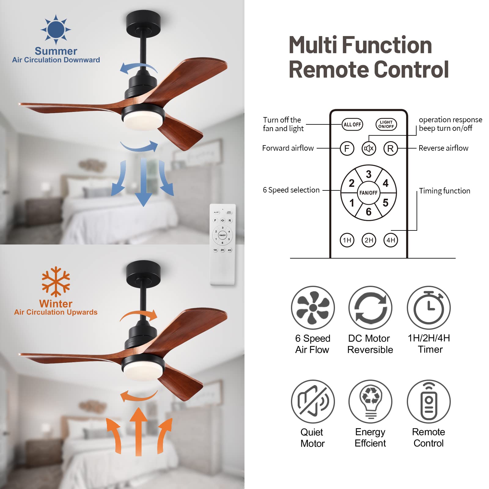 FXZZ 42" Wood Ceiling Fans with Lights and Remote, Quiet Reversible DC Motor and 3 Color LED Light, 3 Blades 6 Speed Ceiling Fan for Farmhouse Living Room Bedroom Dining Room Workroom Study