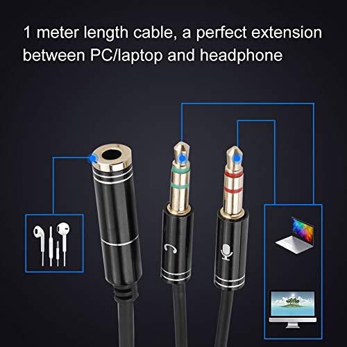 Restokki 1M Headphone Splitter 3.5mm Audio Stereo Y Splitter, 3.5mm Female to 3.5mm Dual Male Audio Extension Cable, Headphone Splitter Mic Earphone Adapter for Earphone Headset Splitter