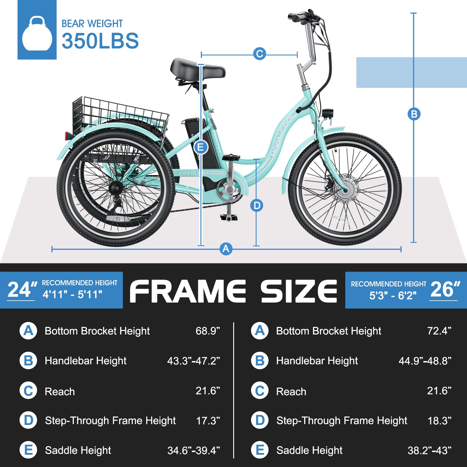 MOONCOOL Electric Tricycle for Adults, 350W 36V Electric Trike Motorized Three Wheel Electric Bicycle, 7 Speeds 3 Wheels Adult Electric Tricycle with Large Basket