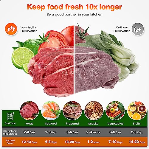 Maylmc 16 Inch Vacuum Sealer Machine Automatic Lid Opening for Kitchen, Food Vacuum Sealer Machine with Dry and Moist Universal, Vacuum Food Sealer Machine Come with 20Pcs Seal Bags Starter Kit