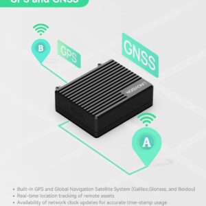 LINOVISION Mini Industrial 4G LTE Router with Low Power Consumption, GPS, RS232/RS485, DI/DO, USB Dongle Mode for Computer, Cellular Router for Vending Machine, Vehicles, Robots with Solar Battery