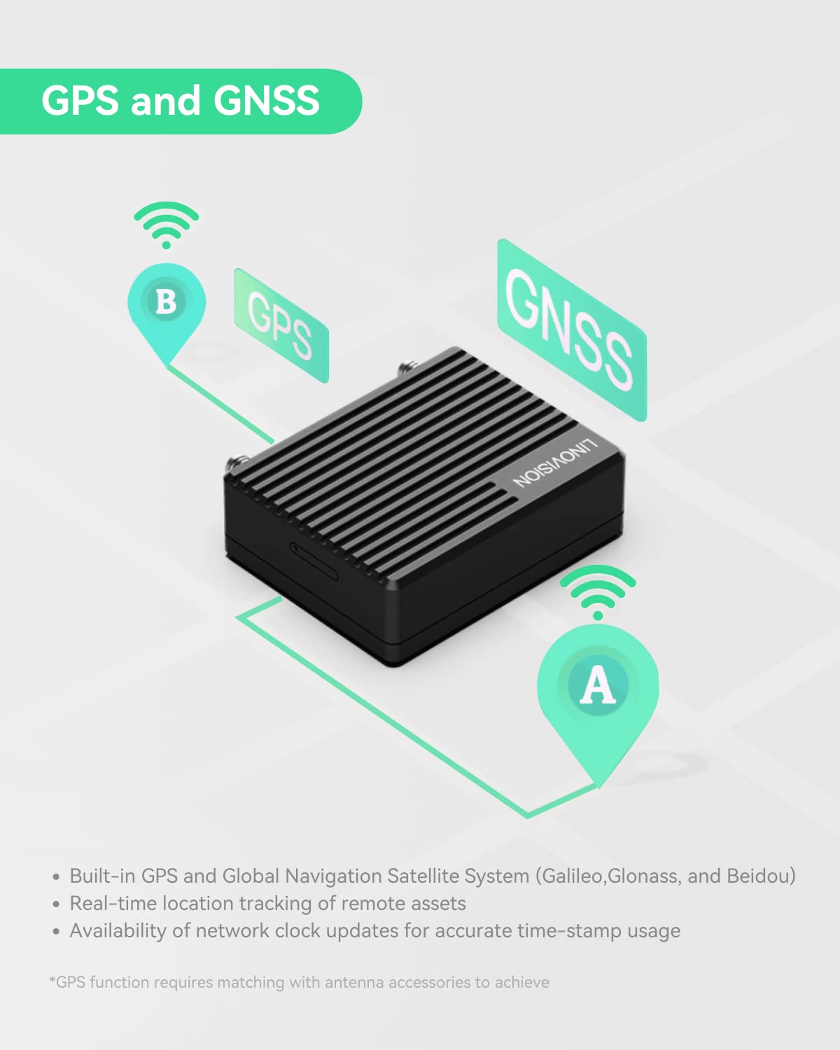 LINOVISION Mini Industrial 4G LTE Router with Low Power Consumption, GPS, RS232/RS485, DI/DO, USB Dongle Mode for Computer, Cellular Router for Vending Machine, Vehicles, Robots with Solar Battery