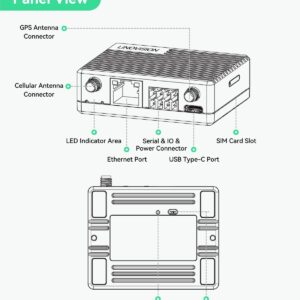 LINOVISION Mini Industrial 4G LTE Router with Low Power Consumption, GPS, RS232/RS485, DI/DO, USB Dongle Mode for Computer, Cellular Router for Vending Machine, Vehicles, Robots with Solar Battery