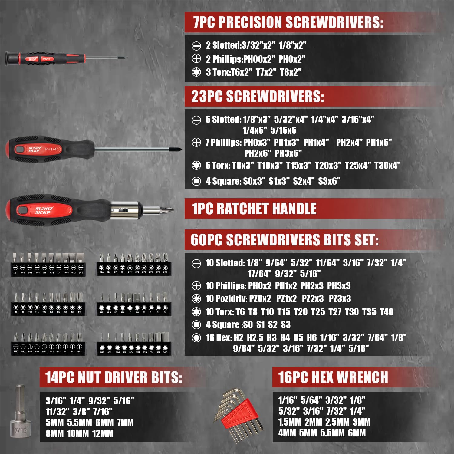 SUNHZMCKP 124-Piece Magnetic Screwdriver set, Includes Slotted, Phillips, Pozidriv, Hex, Torx and Precision Screwdriver, ratcheting screwdriver and nut drivers With Storage rack