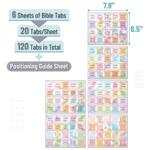 Mr. Pen- Bible Tabs, 120 Tabs, Laminated Bible Tabs for Women and Men, Bible Tabs for Study Bible, Bible Index Tabs, Bible Book Tabs, Bible Labels Tabs, Mr Pen Bible Tabs