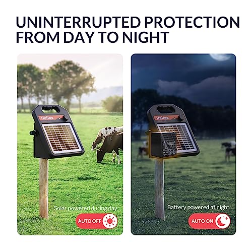 ANDMON MINI400 30 Miles Solar Electric Fence Charger, 0.4 Joule Solar Electric Fence for Livestock, Horses, Cattle Sheep, Solar Fence Charger with Day or Night Mode, Easy Installation