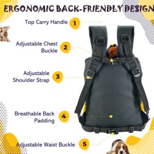 MORIK Lion's Den: Pet Backpack Carrier for Small Dogs and Cats Under 20 lbs. with Good Ventilation, Washable Mat, and Safety Strap, Ideal for Travel, Hiking, and Everyday Adventures (Medium)